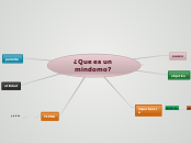 ejemplo - Mind Map
